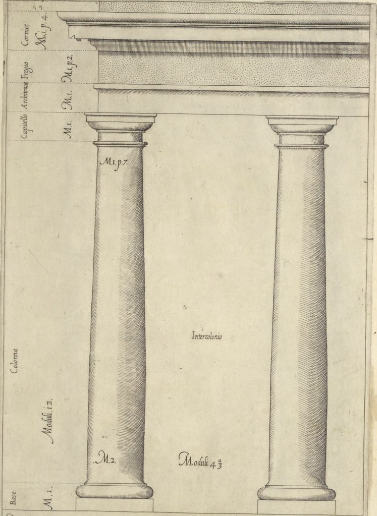 The Five Orders: Classical Orders – De Architectura